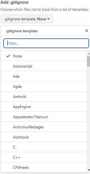 3 Methods To Generate A Gitignore File Automatically Syncfusion Blogs