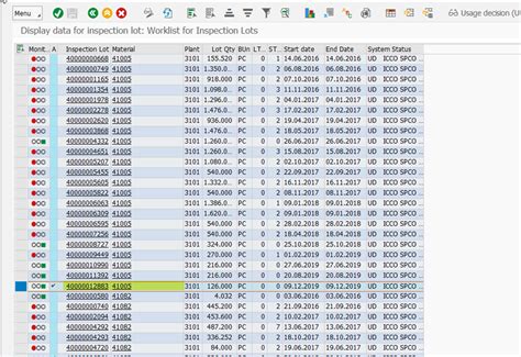 Understanding The Monitor On Qa32 Sap Community
