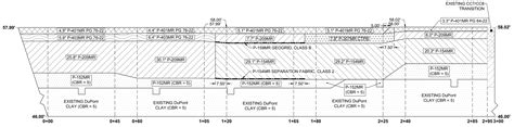 Pavement Construction Cross Section
