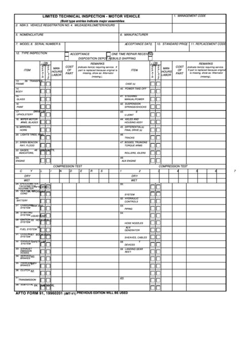 Afto Form 91 Limited Technical Inspection Motor Vehicle Printable
