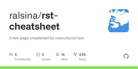 Rst Cheatsheet Rst Cheatsheet Rst At Master Ralsina Rst Cheatsheet