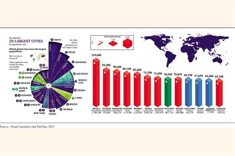 Finance News Latest Financial News Finance News Today In Bangladesh