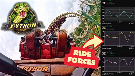 Python Im Efteling Ruko Review