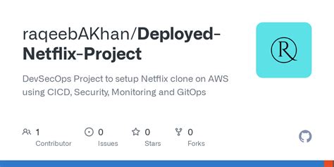Github Raqeebakhan Deployed Netflix Project Devsecops Project To