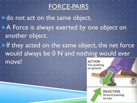 Newtons 3rd Law Of Motion Ppt Download