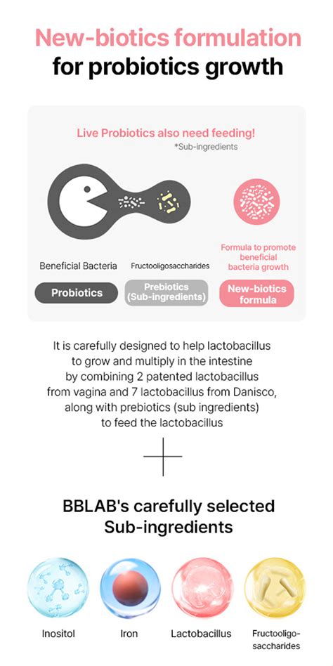 Nutrione Bb Lab Probiotics W 300mg X 30 Capsules 1 Box Shopee