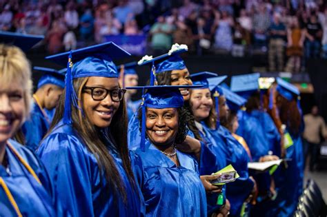 Forsyth Technical Community College Event Details