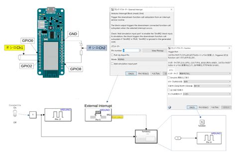 Simulinkarduino連携 Connected Ioモードの検証