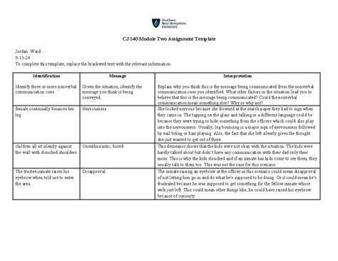 cj 140 module two assignment template cj 140 module two assignment