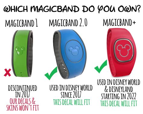 Vanellope Von Schweetz Decal For Magicband 2 Or Magicband Etsy