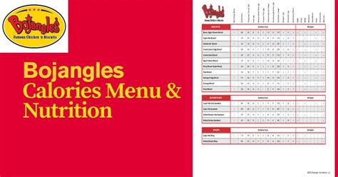 Bojangles Menu Calories Your Complete Guide Bojangles Menu With Prices