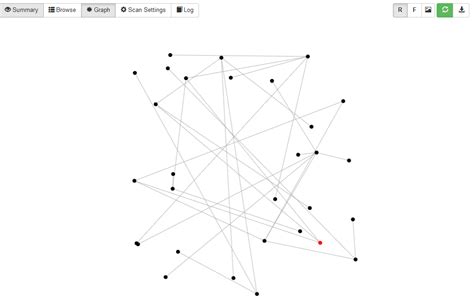 5 Python Libraries For Automating Osint Operations Intel 471