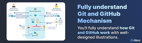 Git And Github Visual Guide The Hands On Manual For Complete