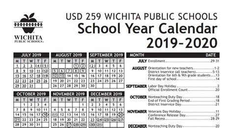 Usd 259