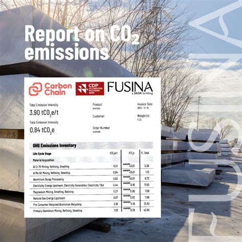 You Cannot Make Informed Decision Without Data This Is Why We Choose