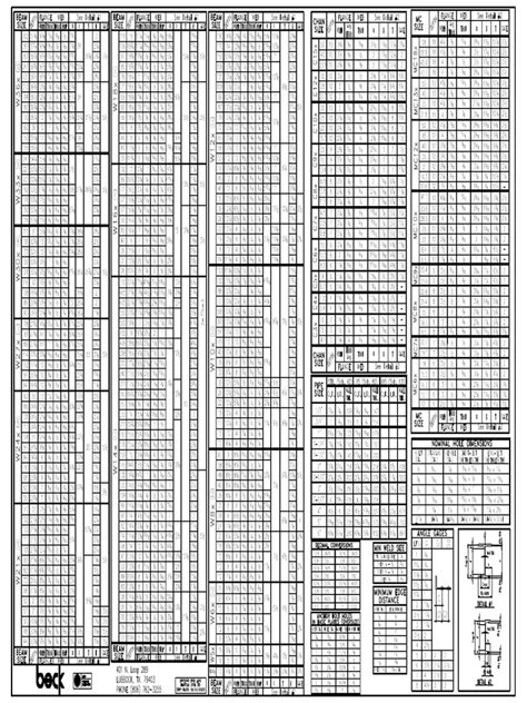 Chart Updated 2020 Aisc V15 Pdf