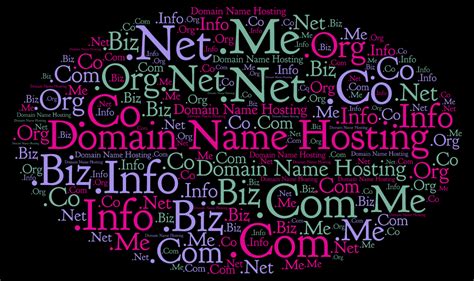 reading name server ite 115 introduction to computer applications