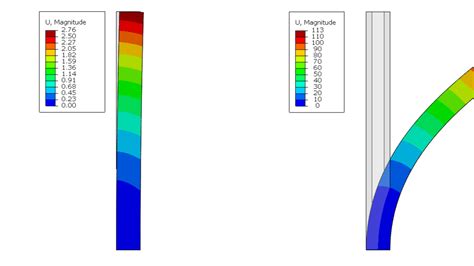 Why Linear Fea Sometimes Lies And When To Switch To Nonlinear