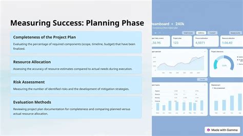 Project Identification And Formulationpptx