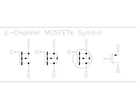 Mos Transistor Cadblocks Hub For Industrial Design