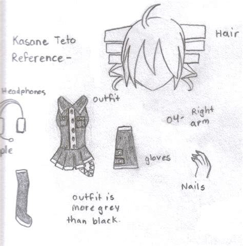 Teto Kasane Reference By Bumblebeegirl13 On Deviantart