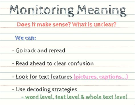 Monitoring Meaning Beyond Leveled Books