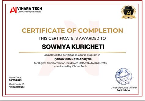Dataanalytics Powerbi Tableau Python Sql Excel Learningjourney