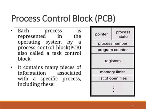 Osunit Ii Processmanagementpptxjsjwj Pptx