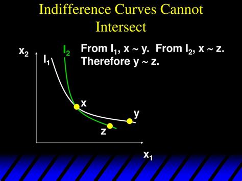 Chapter Three Preferences Ppt Download
