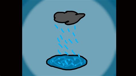 семечко в клеточку доброе утро Youtube