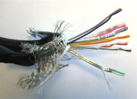 5 Factors To Remember About Different HDMI Cables HubPages