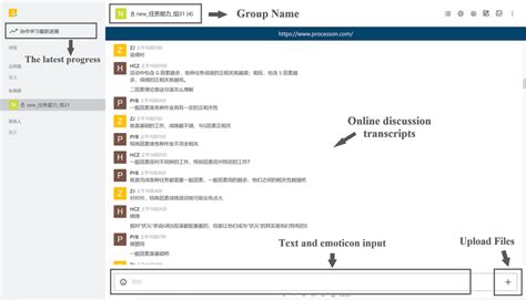 screenshot of the online collaborative learning platform download scientific diagram