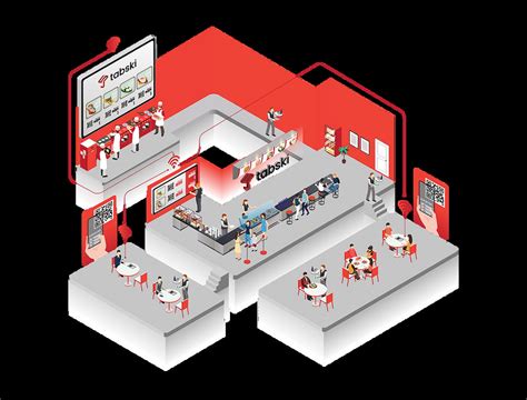 Adding Qr Code Ordering To Your Clover Pos [5 Benefits] Clover Blog