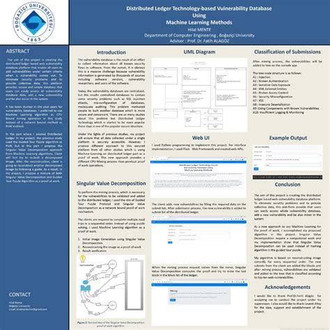 Distributed Ledger Technology Based Vulnerability Database Using Machine Learning Methods