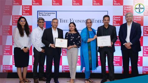 Aswini Kumar Nayak Posted On Linkedin