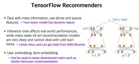 Sampling Bias Corrected Neural Modeling For Large Corpus Item