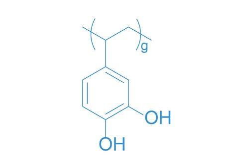 Redox Active Polymers Innovative Polymers Group