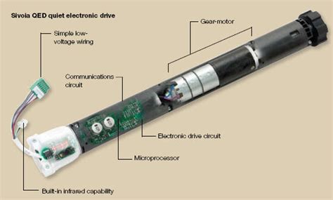 Lutron Shade Installation Black Apron