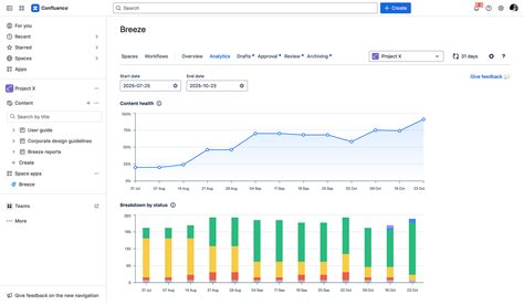 How To Use Confluence Analytics And Content Quality Graphs