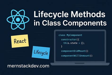 Lifecycle Methods In Class Components A Beginners Guide
