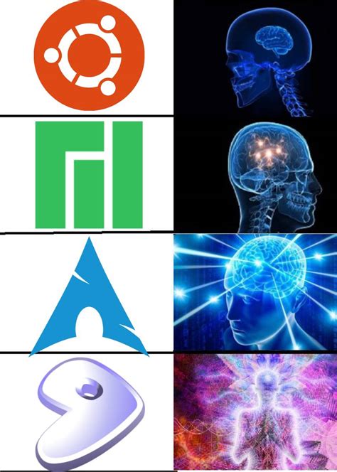 Linux Distro Brain Expand Meme Scrolller