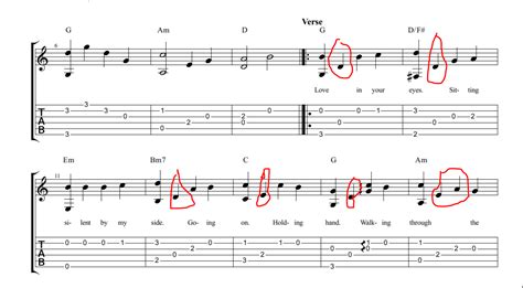 Visualization Why Do Radarcharts Graph Incorrectly In R Fmsb