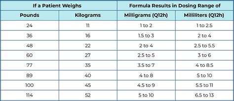 Unique Features Karbinal Er