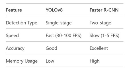 css 006 styling buttons with interactivity and effects by codeaddict medium