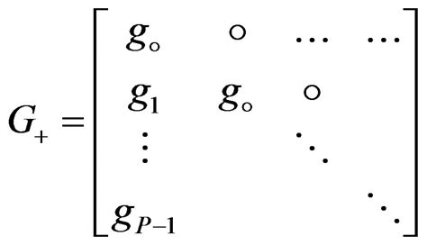 Constrained Nonlinear Model Predictive Control Of A Polymerization Process Via Evolutionary
