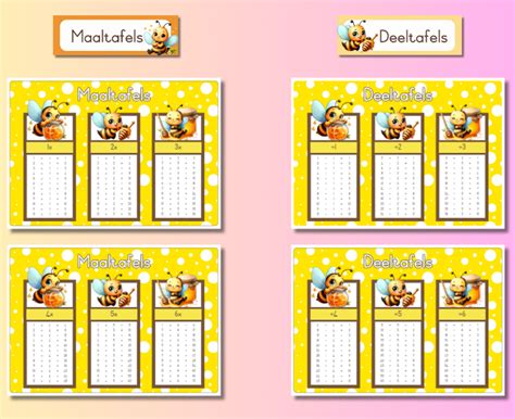 Bye Klaskamer Tema Bees Classroom Theme Tuisonderwys Hulpbronne Bye Klaskamer Tema Bees Classroom Theme Tuisonderwys Hulpbronne