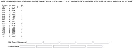 Solved Given The Following State Transition Table The Chegg