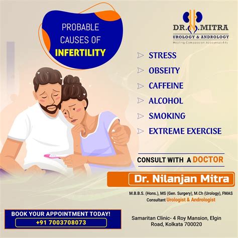 Revolutionizing Mens Health Dr Nilanjan Mitras Journey In Andrology