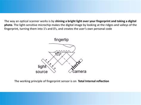 fingerprint voting system pptx computer peripherals computing