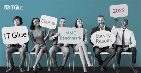 It Glue Global Mme Benchmark Survey Results It Glue